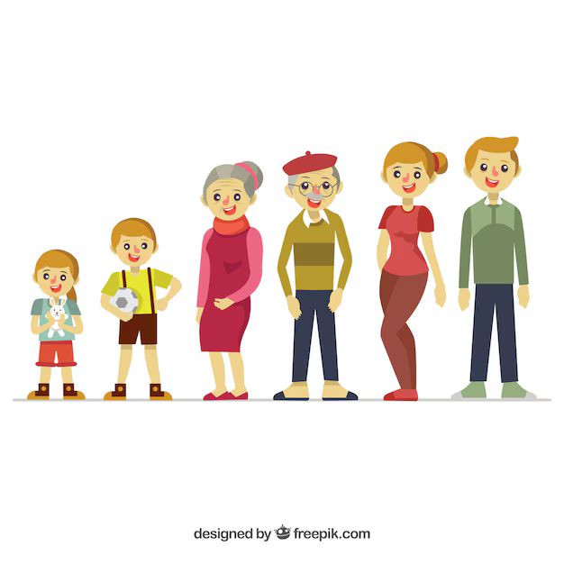 Evolusi Penamaan Generasi Dari Silent Generation Hingga Generasi Beta ...