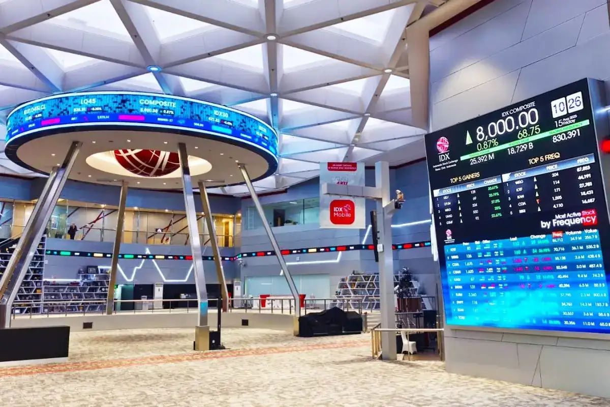 IDX Rebalances LQ45 Index Ahead of Early 2026 - RRI.co.id
