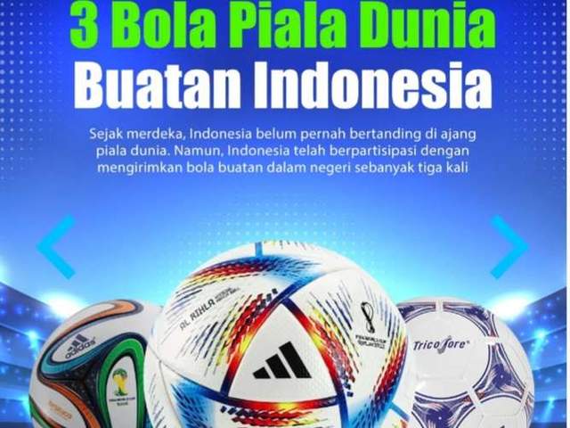 Industri Nasional Produksi Bola Piala Dunia - RRI.co.id