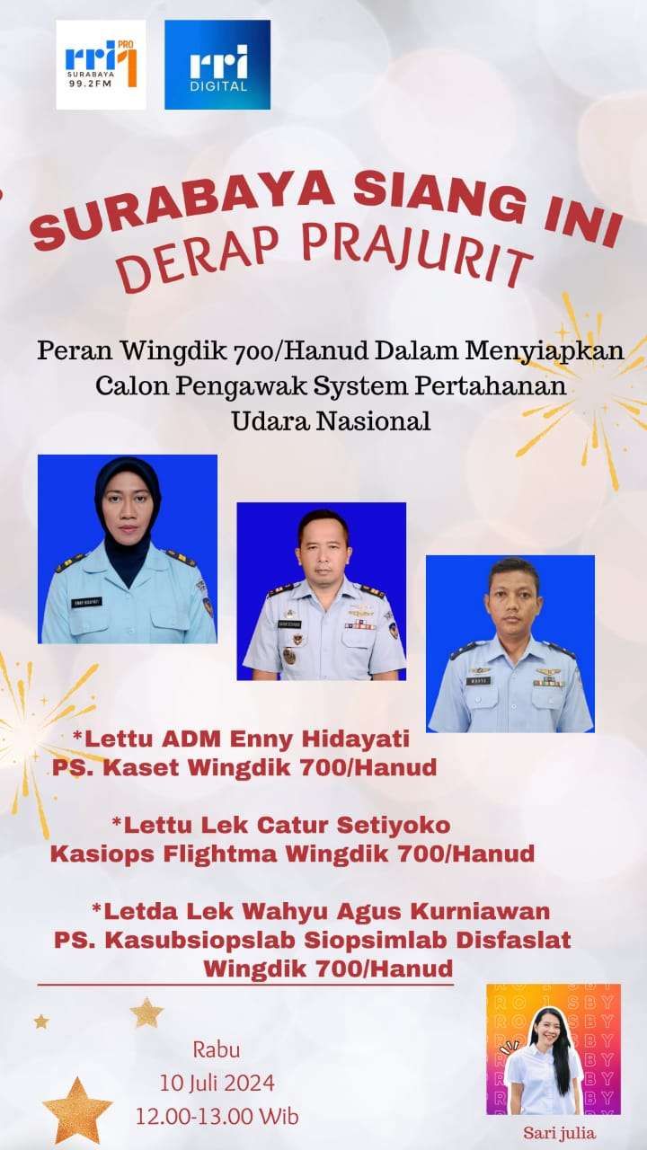 Mengenal Lebih Dekat Wingdik 700 Hanud - RRI.co.id
